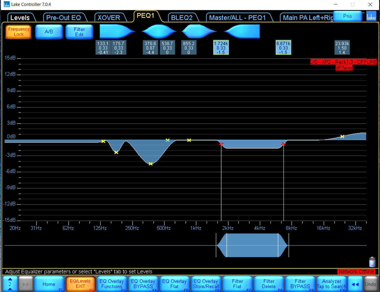 Equipment – EAST SOUND